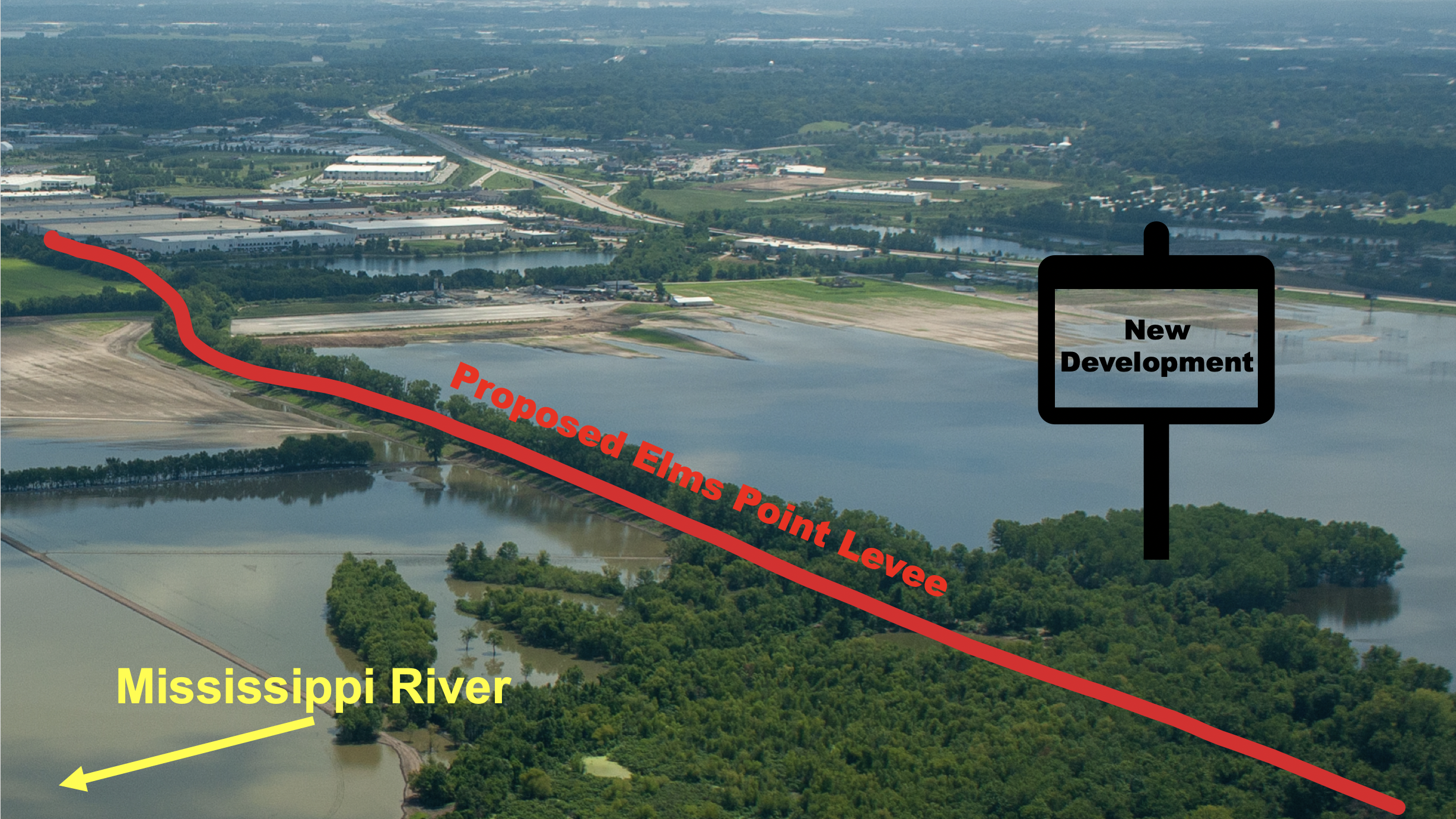 Levee River