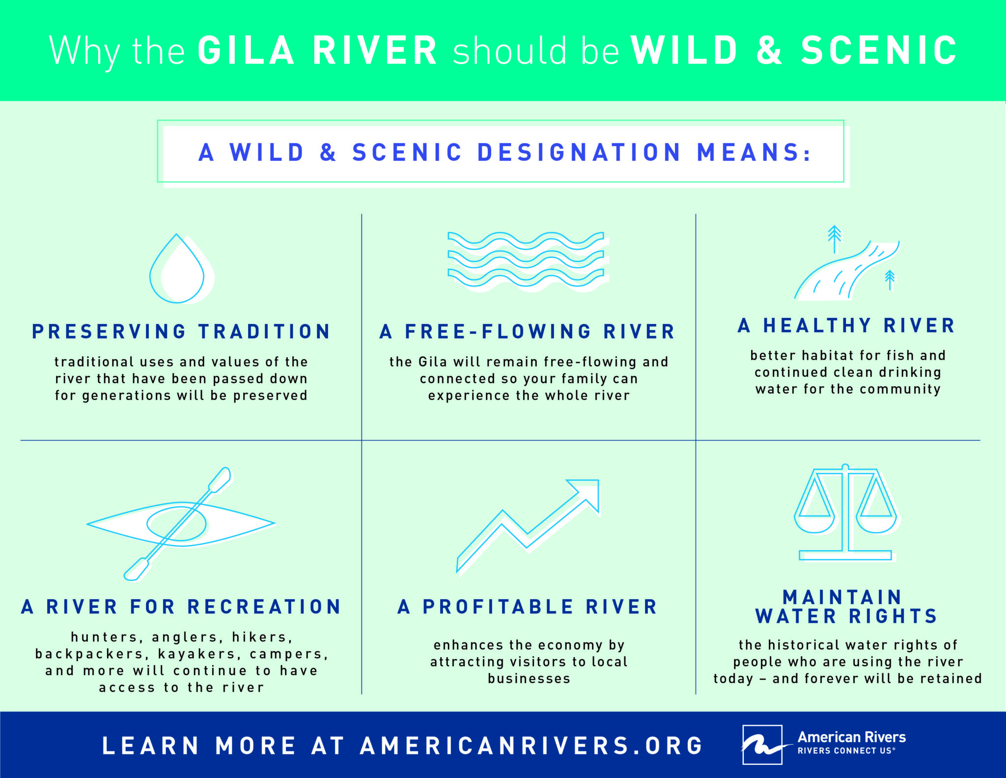 Gila River