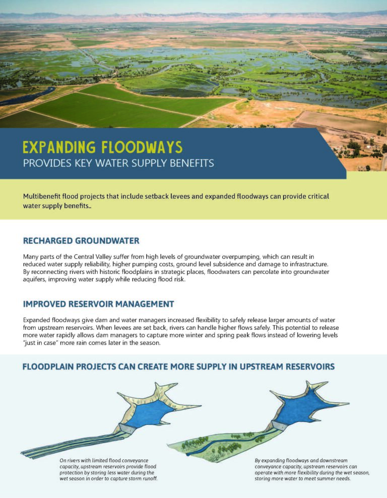 California Central Valley Program