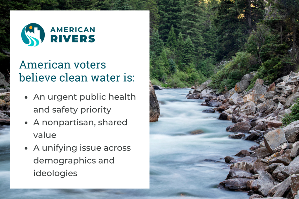 Pollution Isn't Patriotic: Americans Want Clean Water